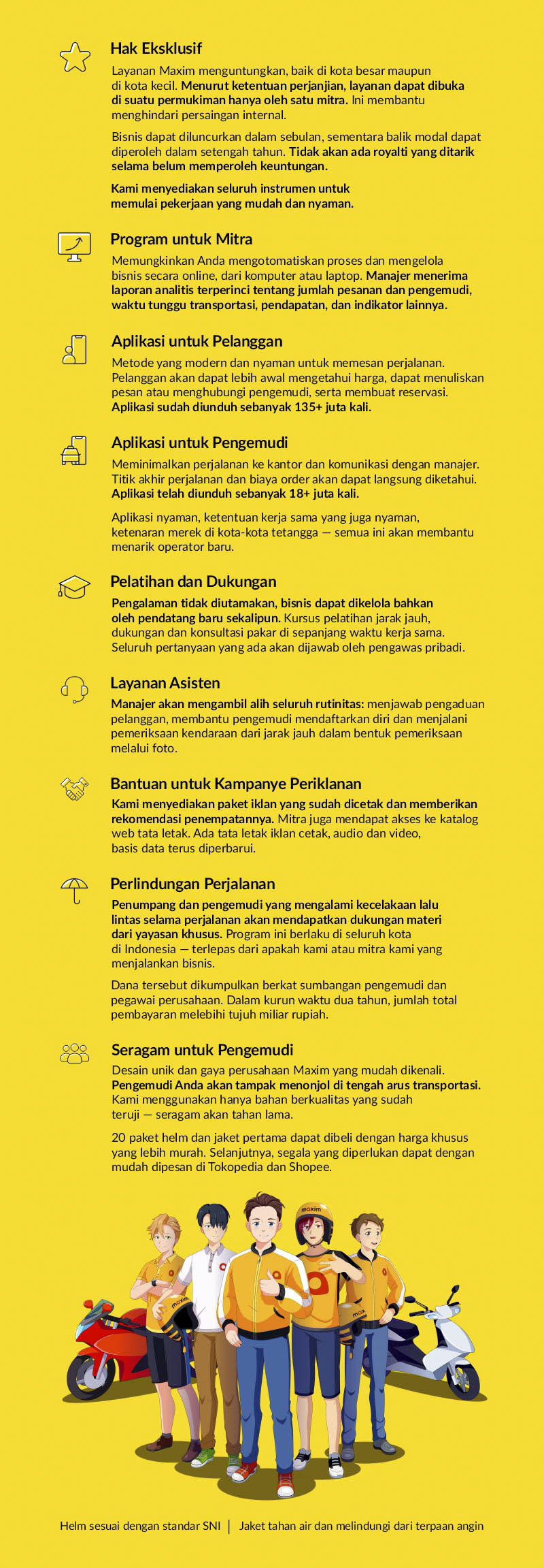 Maxim Transportasi Online - Mulai Bisnis Sendiri Dengan Layanan ...