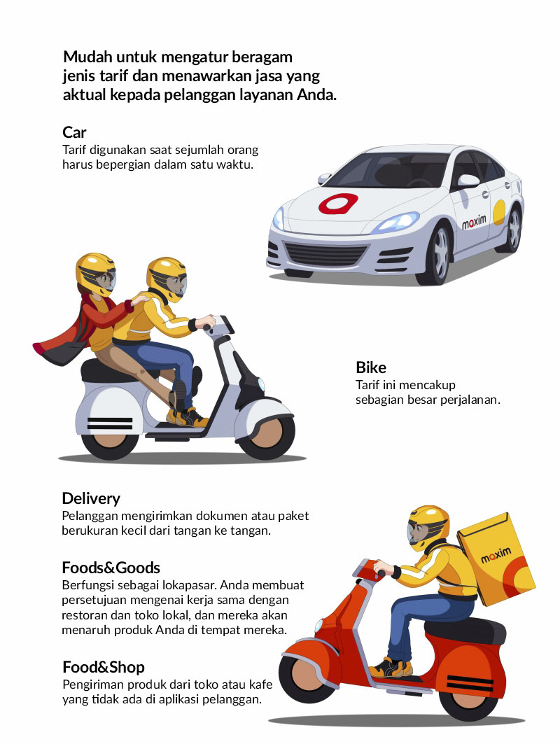 Maxim Transportasi Online - Mulai Bisnis Sendiri Dengan Layanan ...