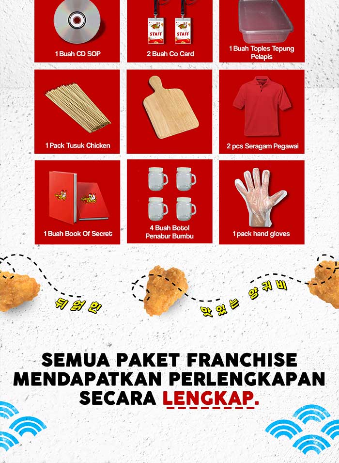 Franchise Chicken Popop