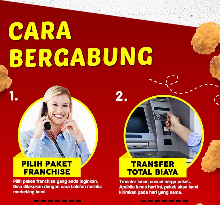 Franchise Chicken Popop