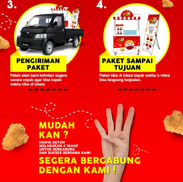 Franchise Chicken Popop