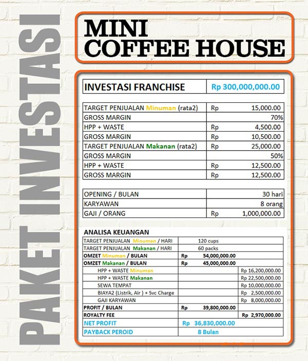 Lenong Rumpi - KopiTiam