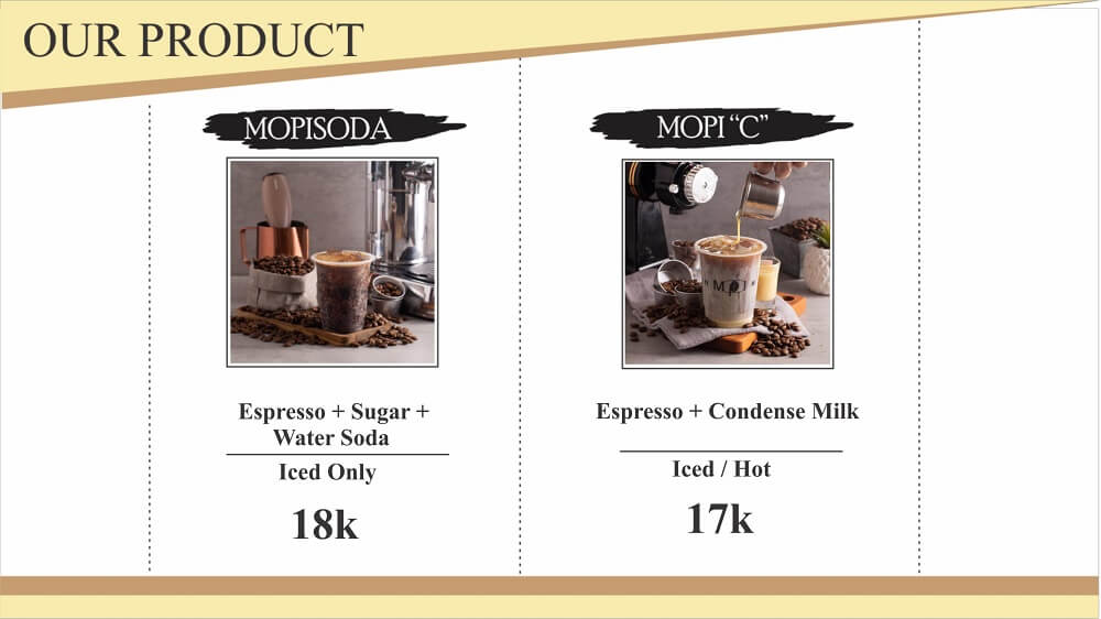 Franchise Mopi - Mobile Kopi