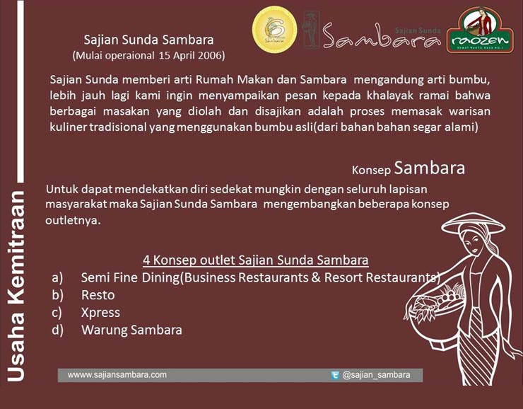 Resto Sunda Sambara