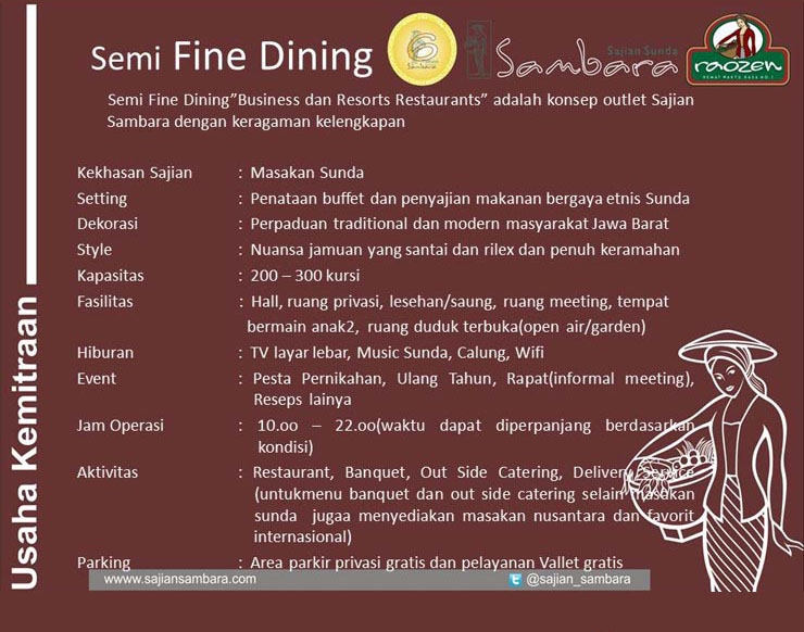 Resto Sunda Sambara