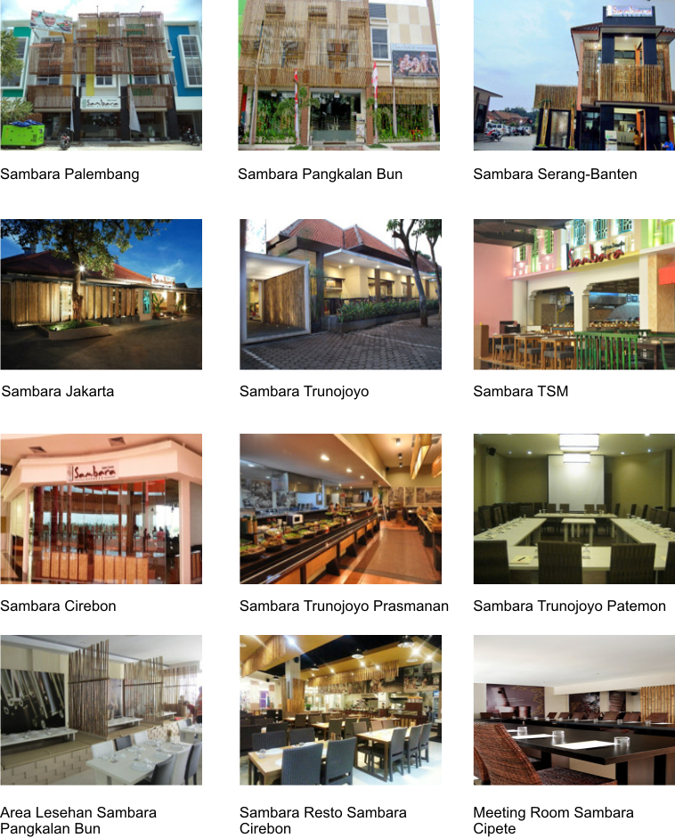 Resto Sunda Sambara